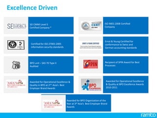 Ramco BPO Services - A Proven End-to-End Solution for HR & Payroll Outsourcing | PPTX