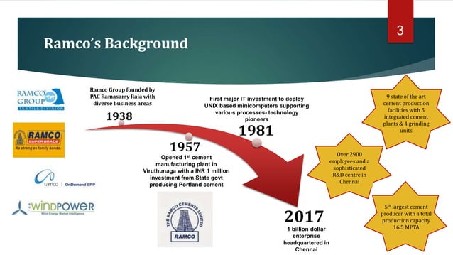 Ramco cement BI Case Study | PPTX | Logistics | Business
