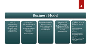 Ramco cement BI Case Study | PPTX