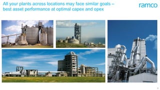 Ramco EAM for Manufaturing | PDF