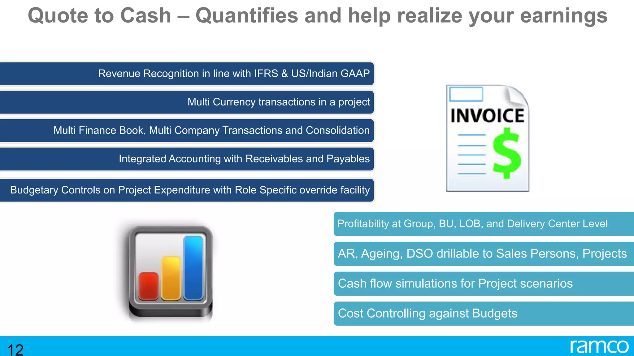 Ramco ERP on cloud- for Services Industry | PPT
