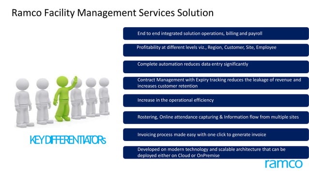 Ramco FMS Software Overview Presentation | PPT