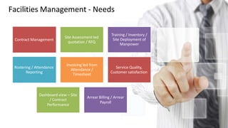 Ramco FMS Software Overview Presentation | PPTX