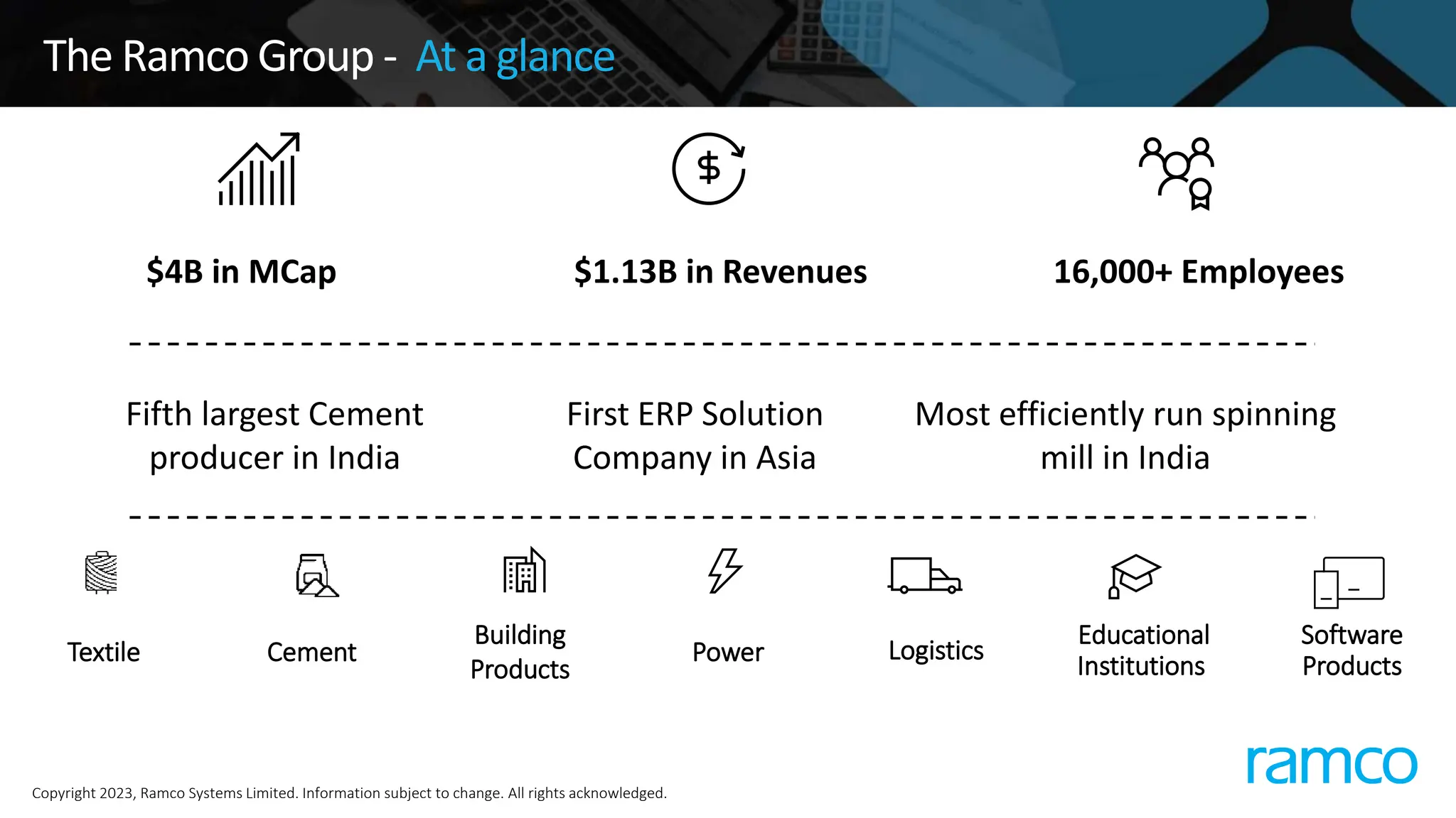 Ramco Global Payroll | PPTX