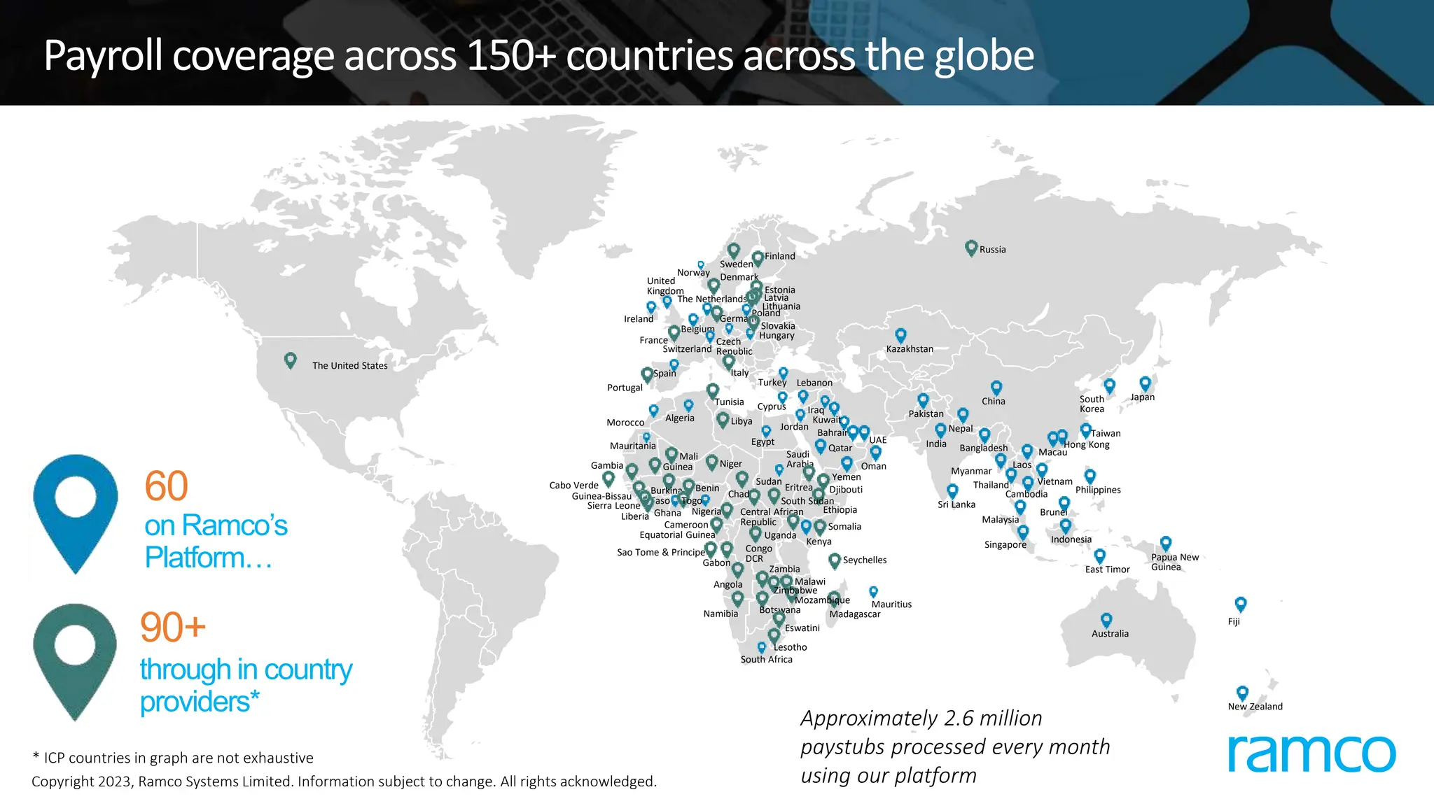 Ramco Global Payroll | PPTX