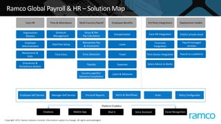 Ramco Global Payroll | PPTX