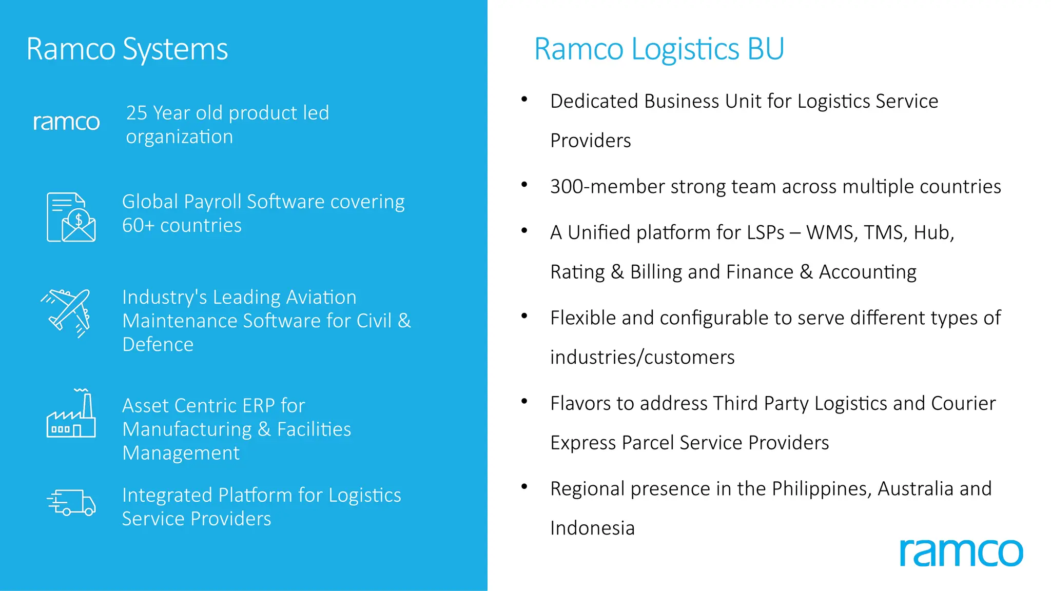 Ramco Logistics Platform Overview Presentation | PPTX | Logistics ...