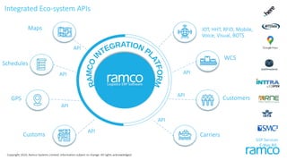 Ramco Logistics Platform Overview Presentation | PPTX