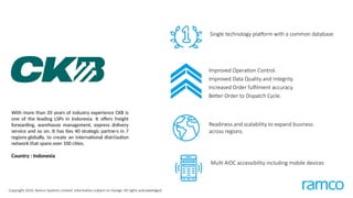 Ramco Logistics Platform Overview Presentation | PPTX