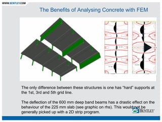 Ram concept benefitsof_fem | PPT | Physics | Science