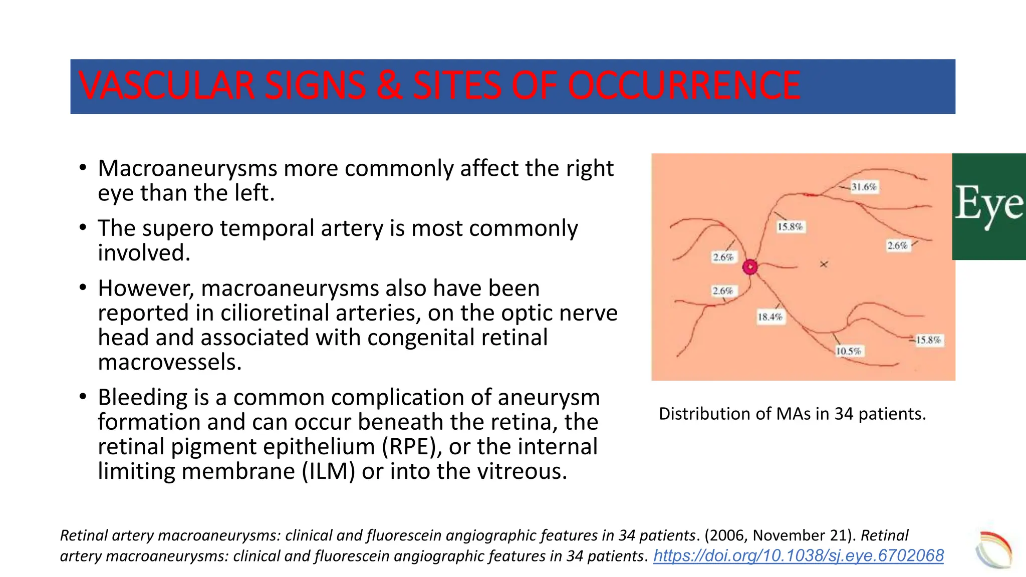 Retinal Artery Macroaneurysm | PPTX