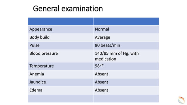 Retinal Artery Macroaneurysm | PPTX | Eye and Vision Conditions ...