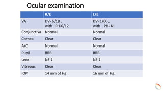 Retinal Artery Macroaneurysm | PPTX