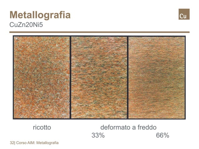 Rame e leghe di rame metallografia | PDF