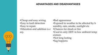 DOMESTIC WIRING | PPTX | Woodworking | Arts and Crafts