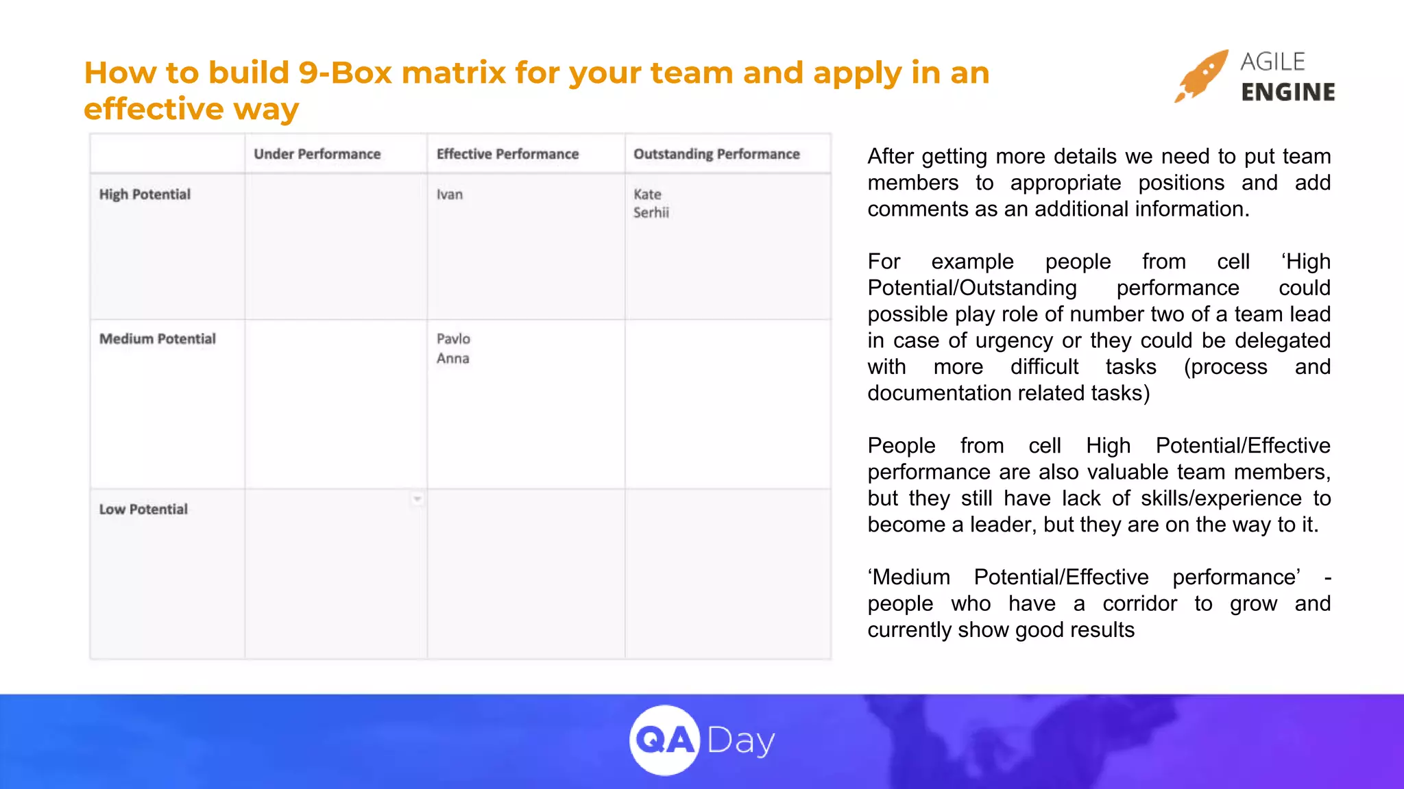 РАМЕЛЛА БАСЕНКО «9-box skills assessment technique and it’s role in QA ...