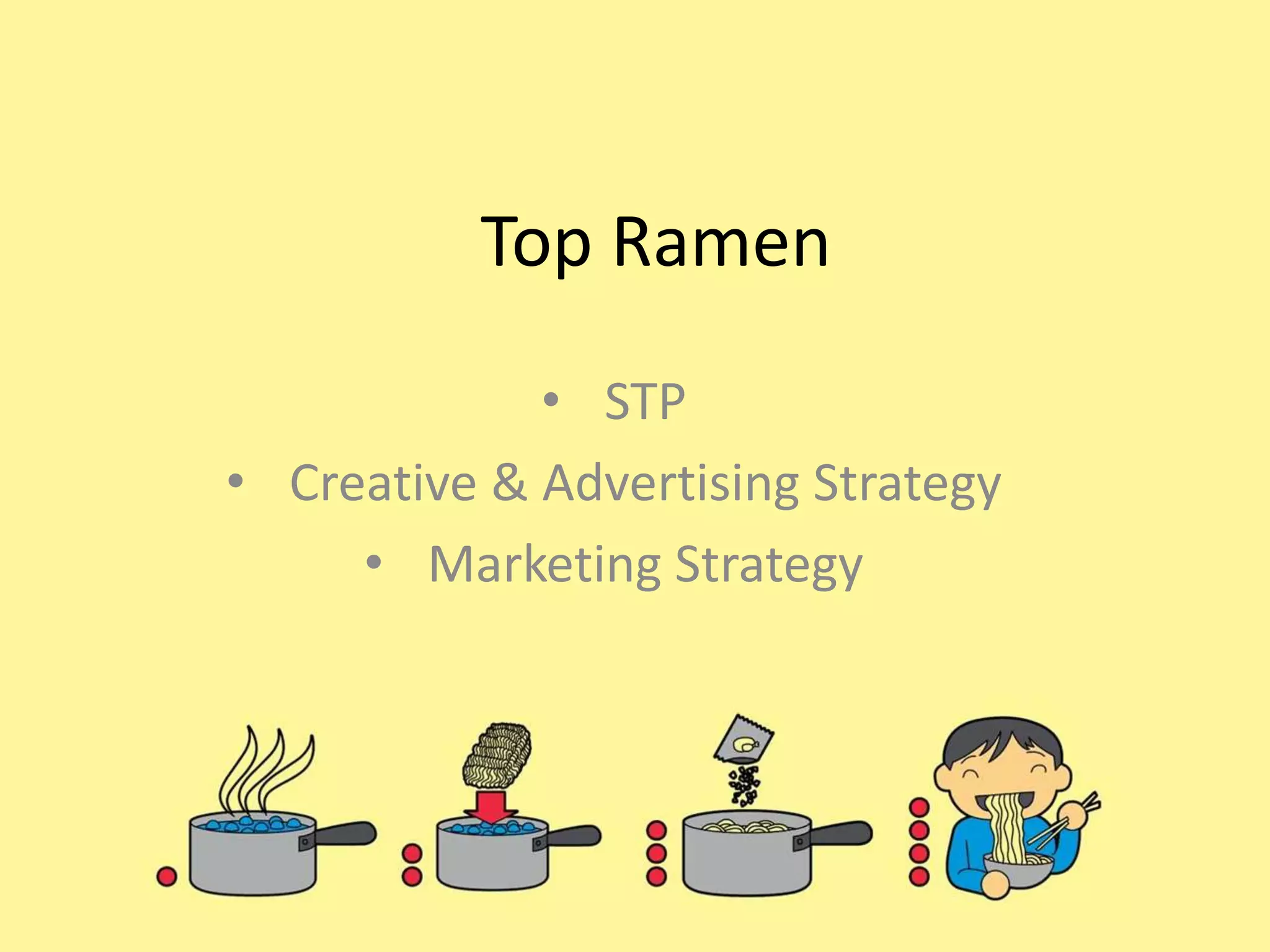 INSTANT NOODLES - TOP RAMEN PART 2 - CAMPAIGN PLANNING -ADVERTISING ...