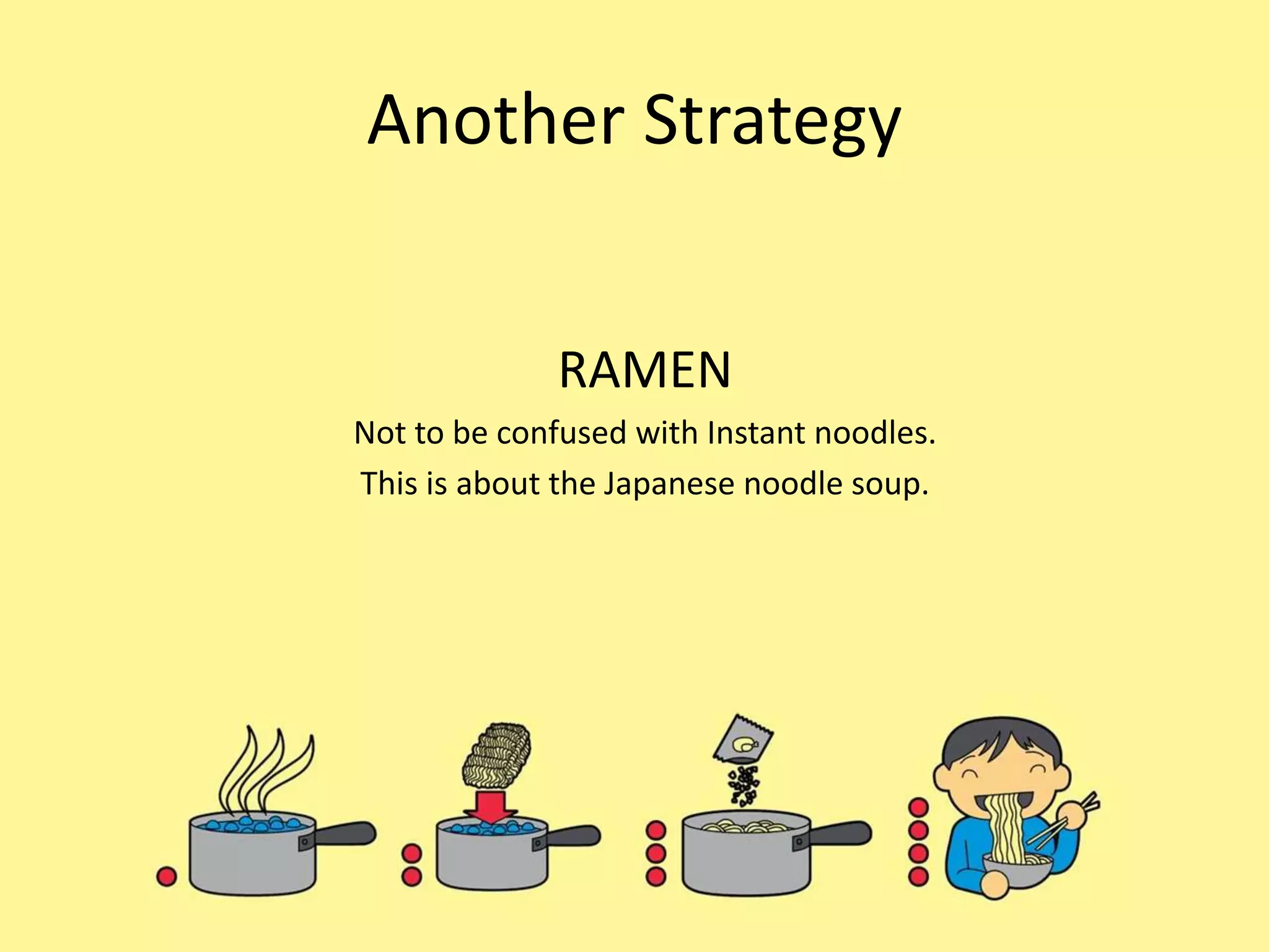 INSTANT NOODLES - TOP RAMEN PART 2 - CAMPAIGN PLANNING -ADVERTISING ...