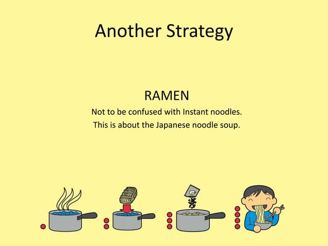 INSTANT NOODLES - TOP RAMEN PART 2 - CAMPAIGN PLANNING -ADVERTISING ...