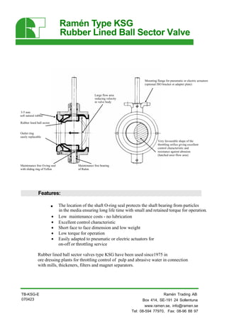 RAMEN Ball Sector Valve | PDF | Sports