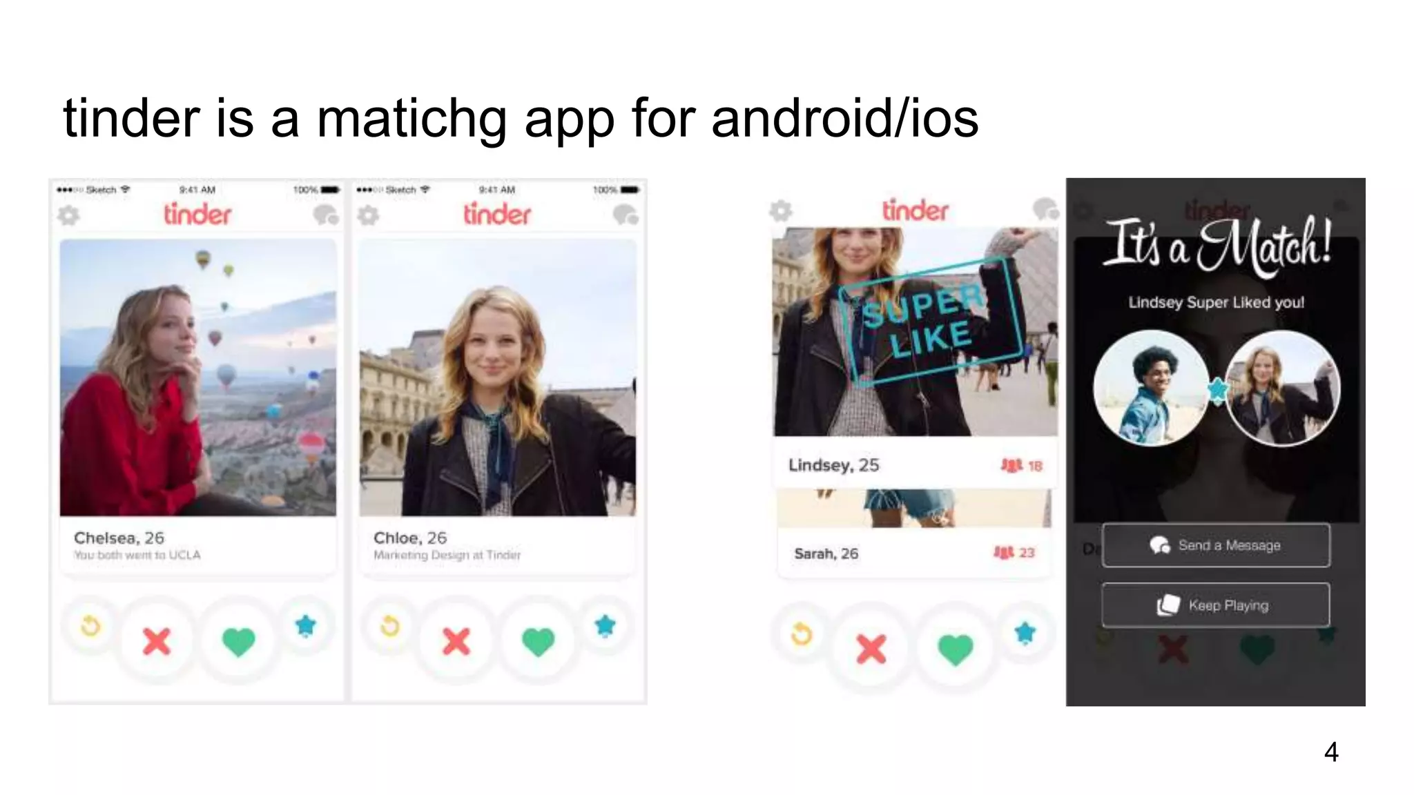 tinder automation | PPT