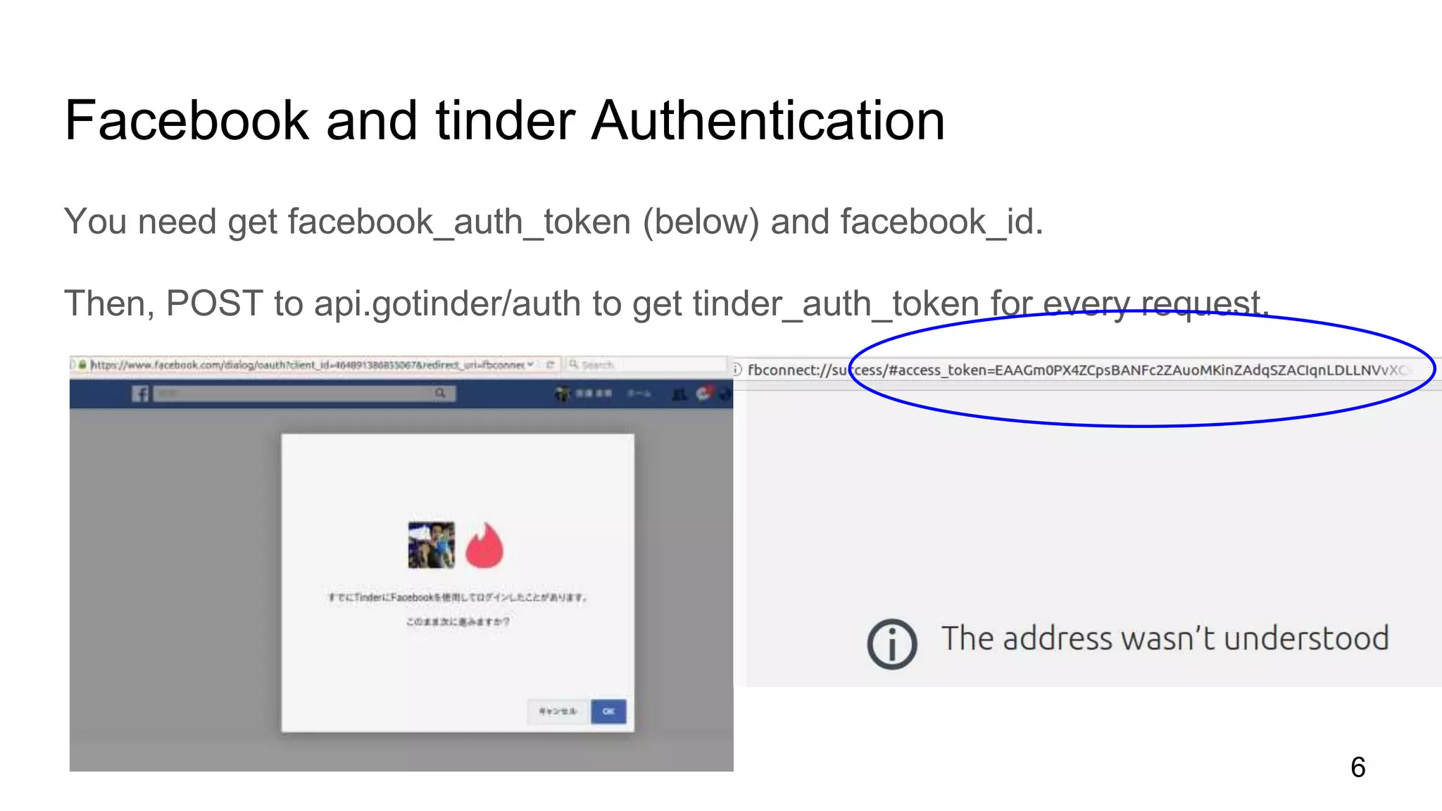 tinder automation | PPT
