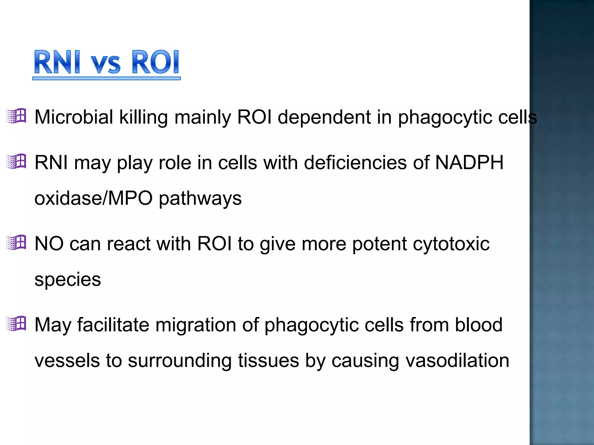 Respiratory burst by Phagocytosis | PPTX