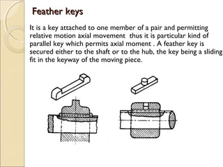 Mechanical Keys | PPT