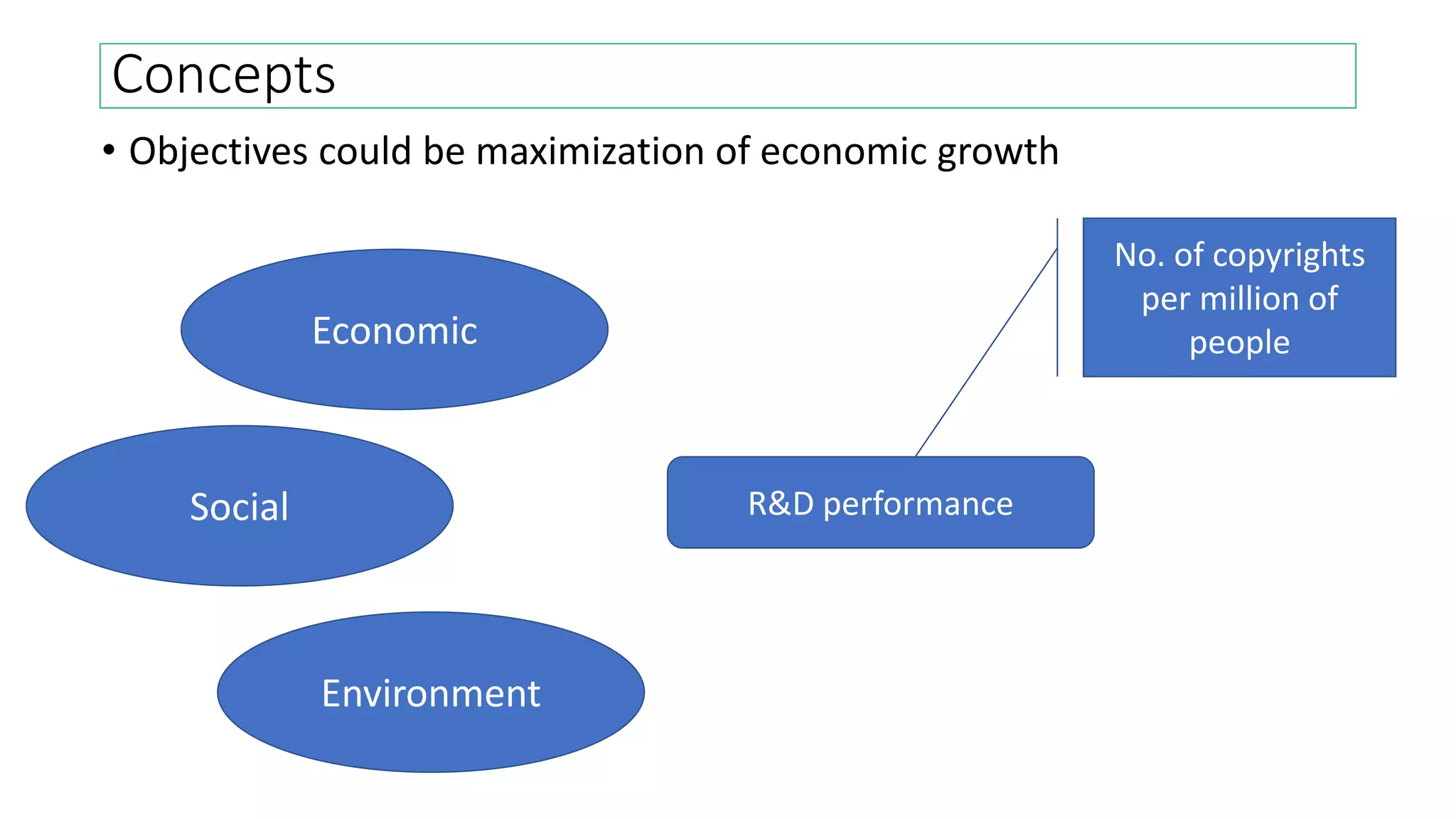 Ramesh Bhandari_Construction of Composite Index.pptx
