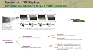 Stereo and 3D Displays - Matt Hirsch | PDF