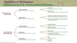 Stereo and 3D Displays - Matt Hirsch | PDF