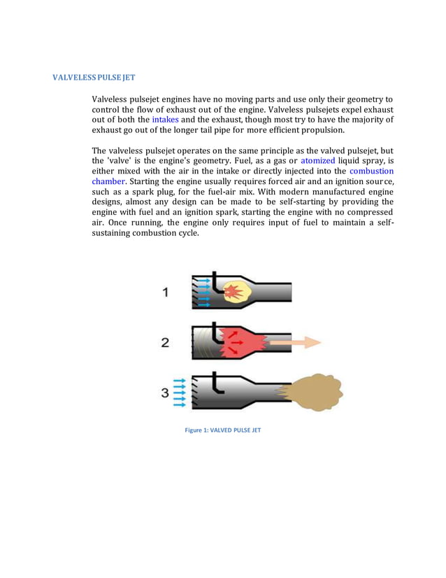 PULSE JET ENGINE | DOCX | Chemistry | Science