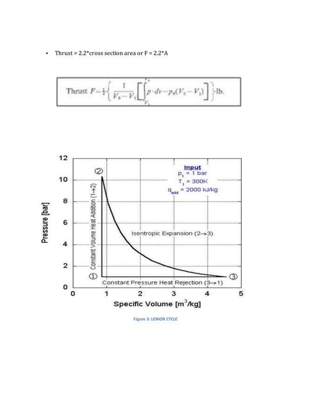 PULSE JET ENGINE | DOCX | Chemistry | Science