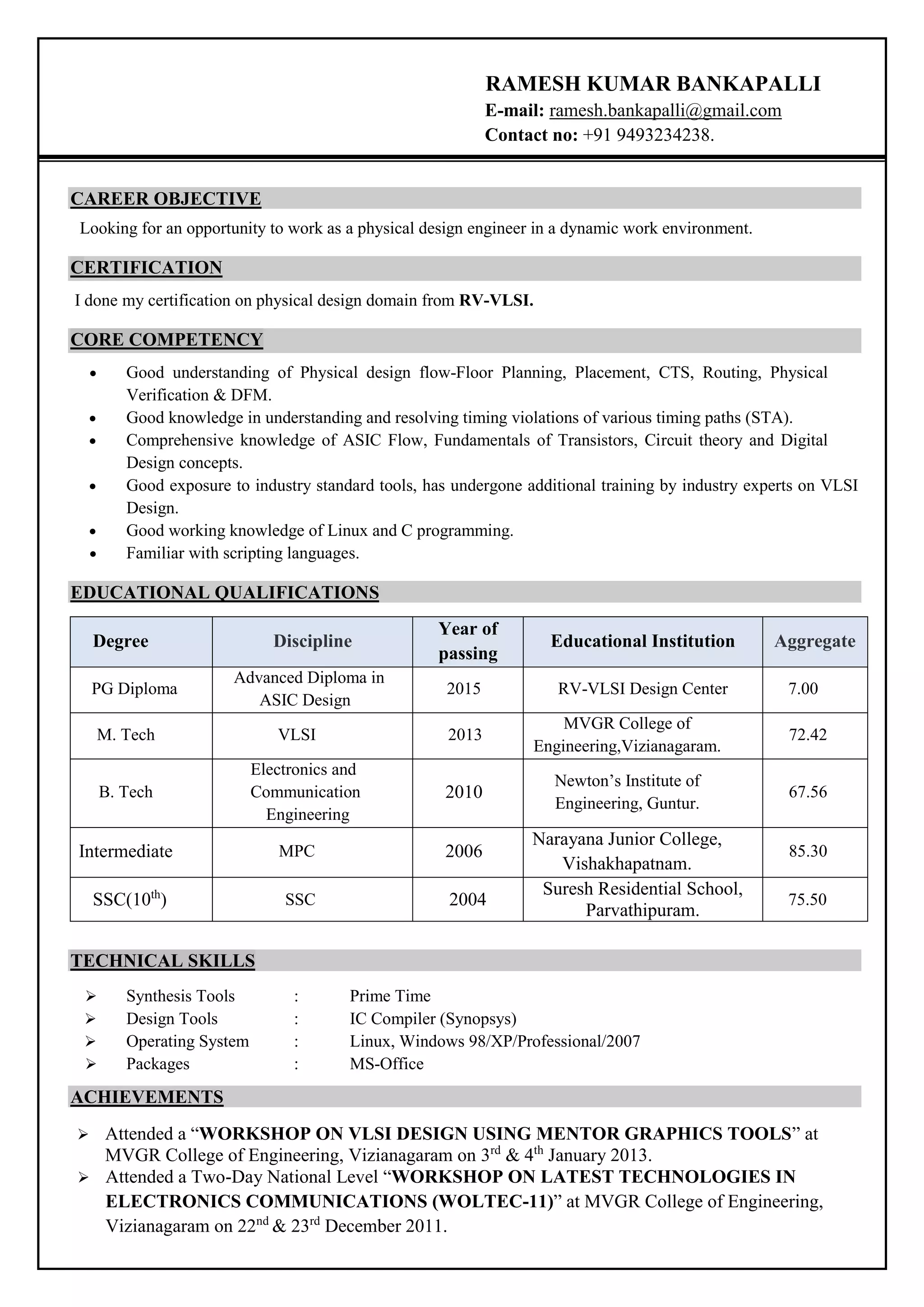 Ramesh resume | PDF