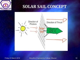MEMS and Solar Sail for Space Application | PPT