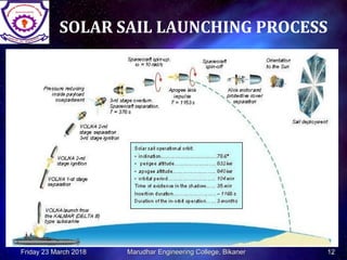 MEMS and Solar Sail for Space Application | PPT