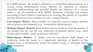 Quality-by-Design In Pharmaceutical Development | PPTX