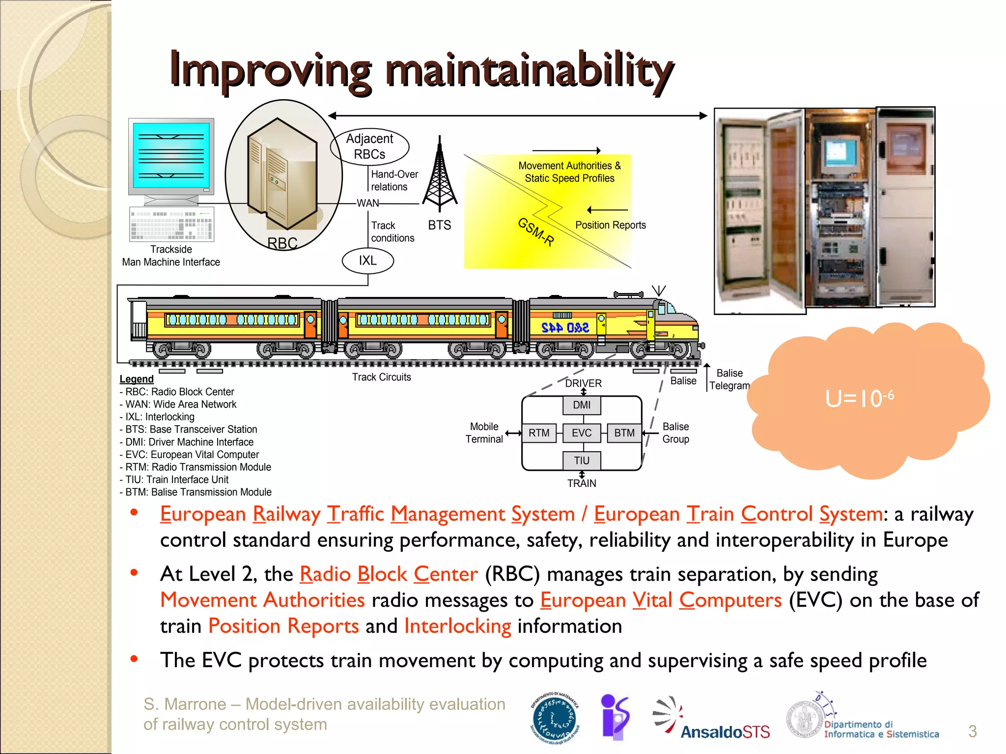 Model Driven Availability Evaluation Of Railway Control Systems Ppt