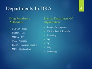 REGULATORY AFFAIRS & MASTER FORMULA RECORD | PPTX