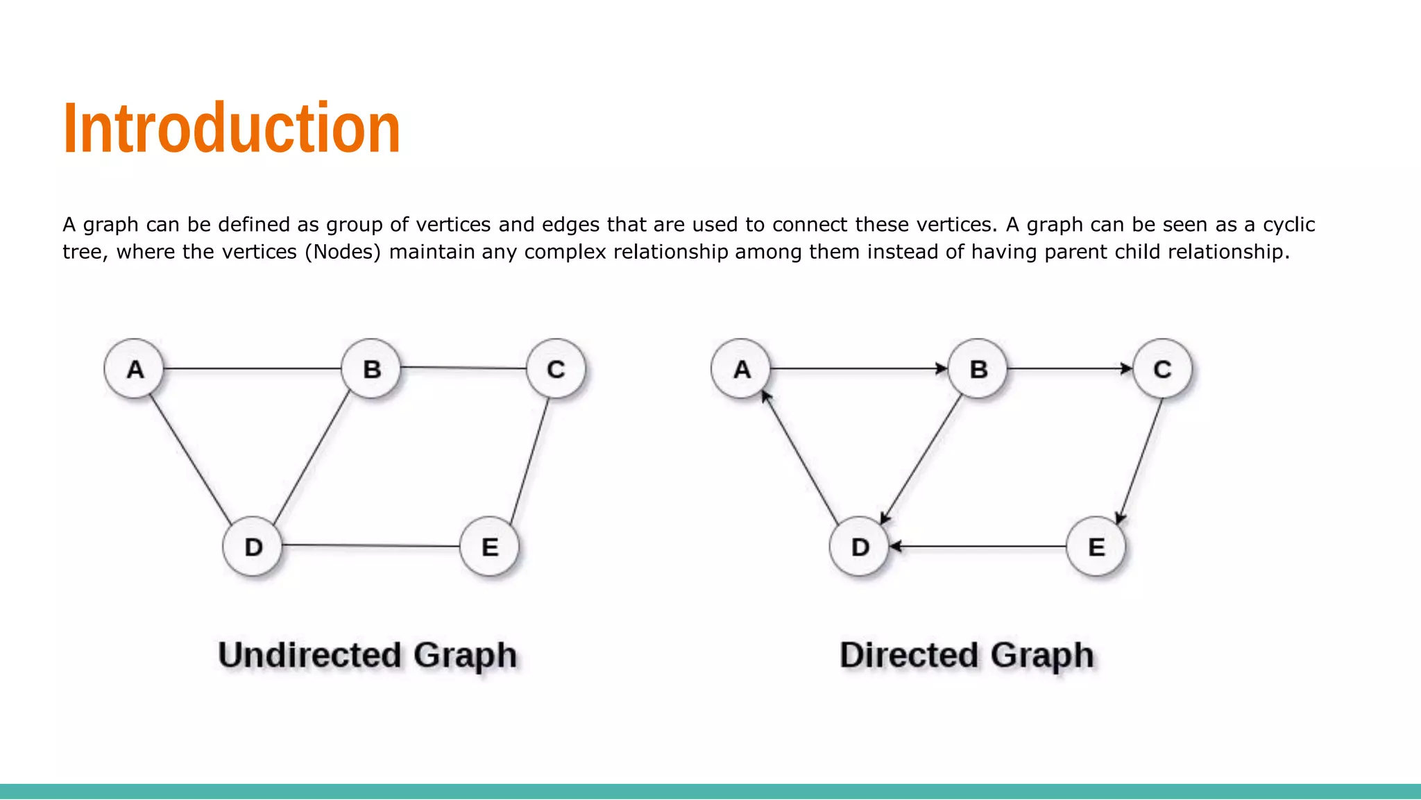 Graph Representation | PDF