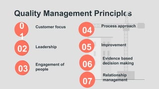 ISO 9001:2008 AND ISO 9001:2015 | PPTX
