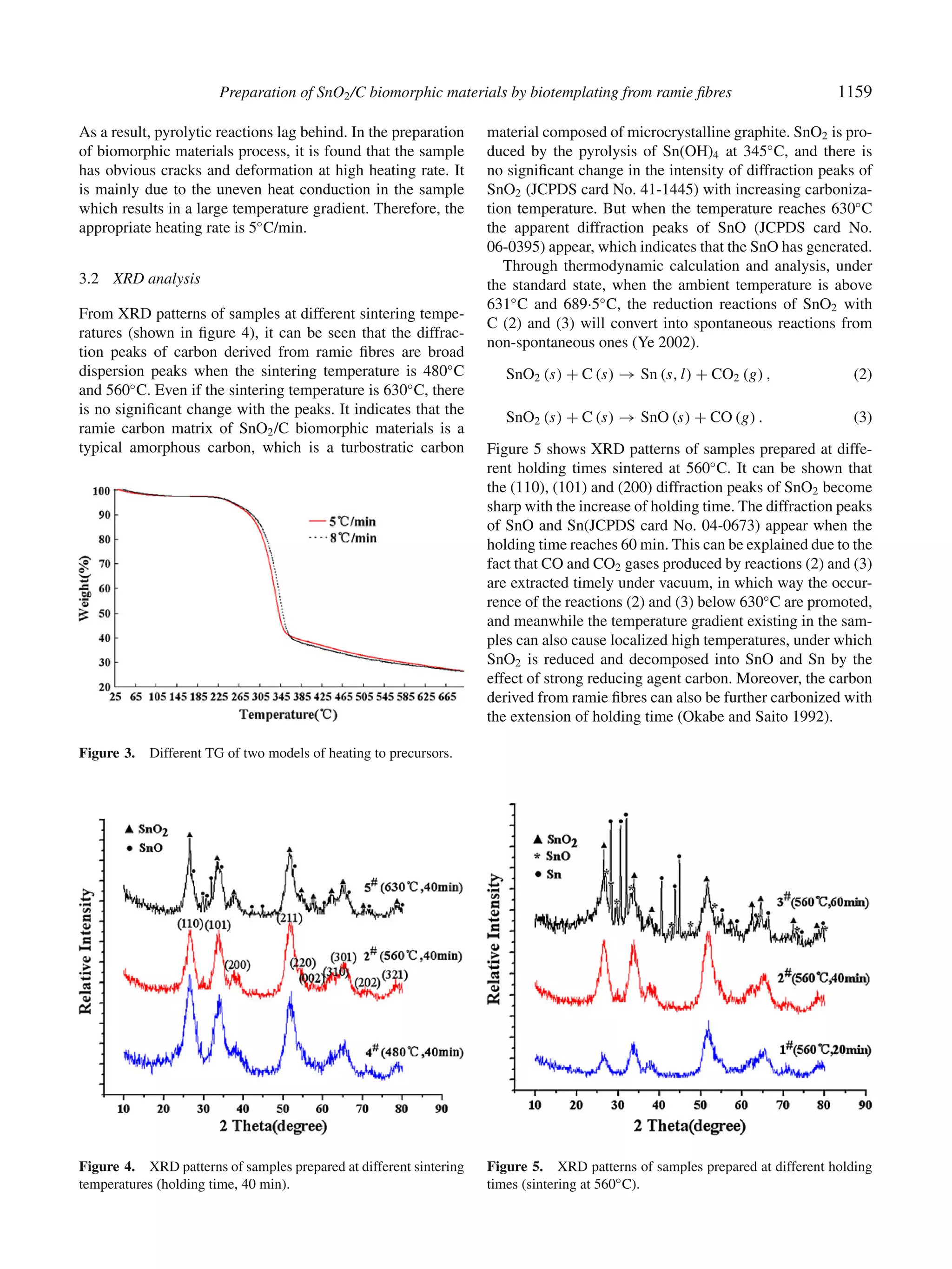 komposit serat Rami | PDF