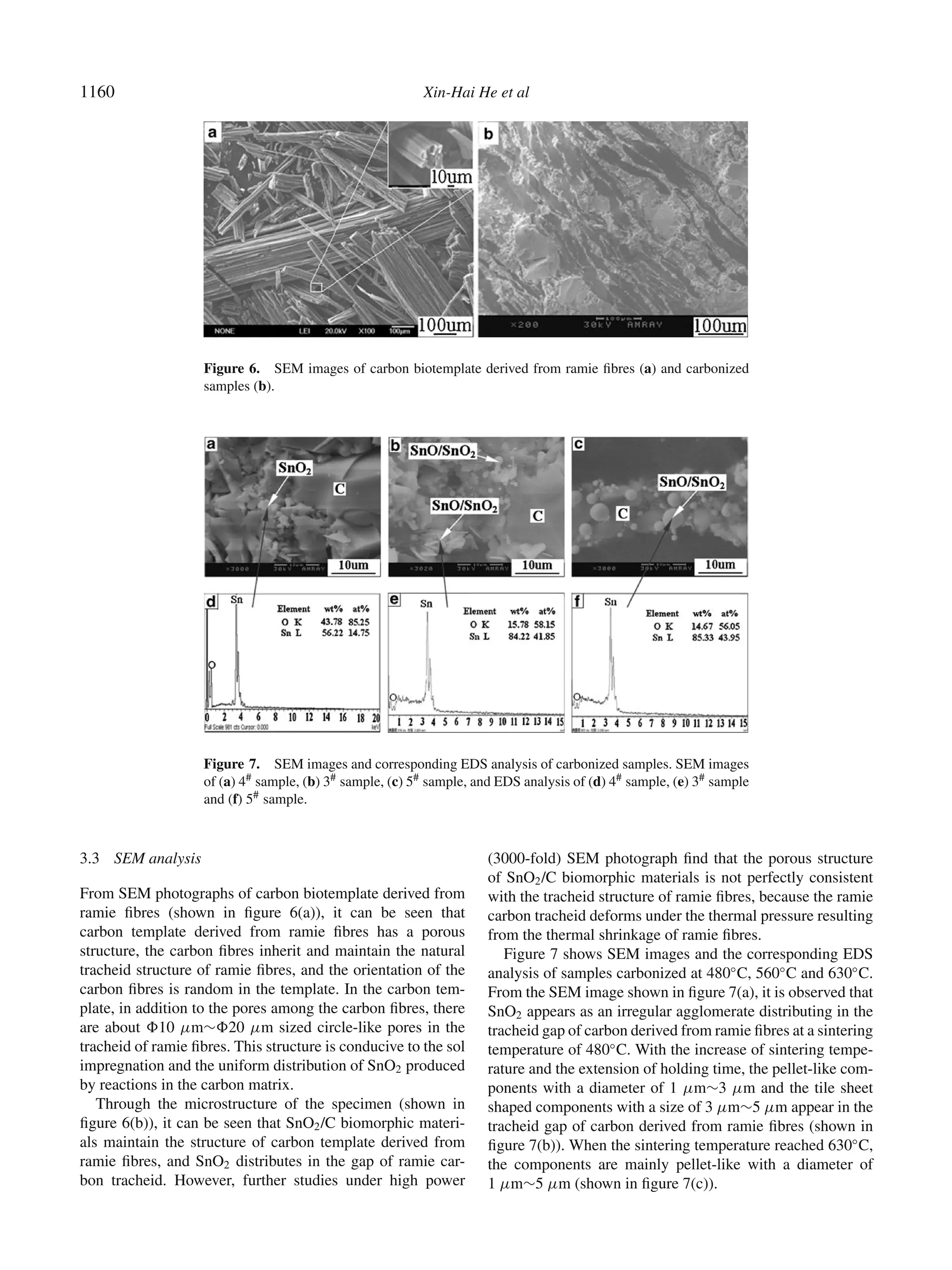 komposit serat Rami | PDF
