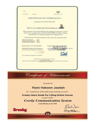 Rami lifting & hoisting supervisor cv | PDF