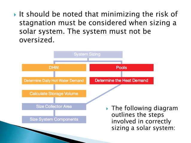 Solar Calculation (44 slide) | PDF | Power and Energy Industry | Industries