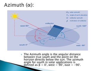 Solar Calculation (44 slide) | PDF