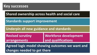 Scotland's new care standards | PPT