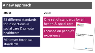 Scotland's new care standards | PPTX