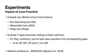consistency regularization for generative adversarial networks_review | PDF