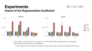 consistency regularization for generative adversarial networks_review | PDF